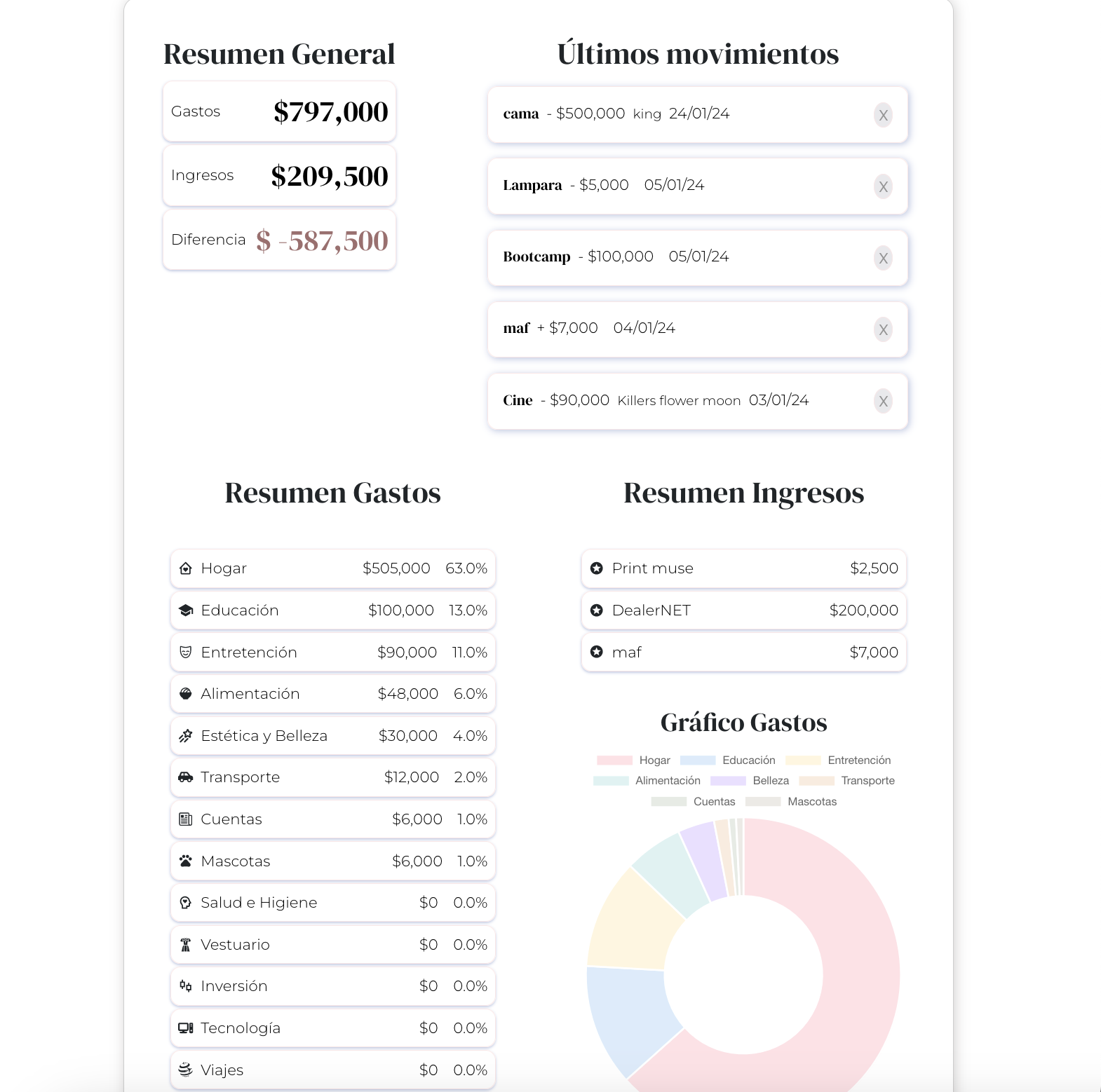 Isidora 🚀 Web Dev